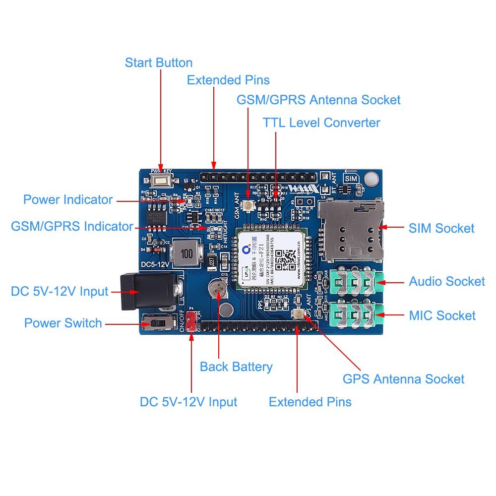 A7 GSM GPRS GPS 3 IN 1 MODULE SHIELD